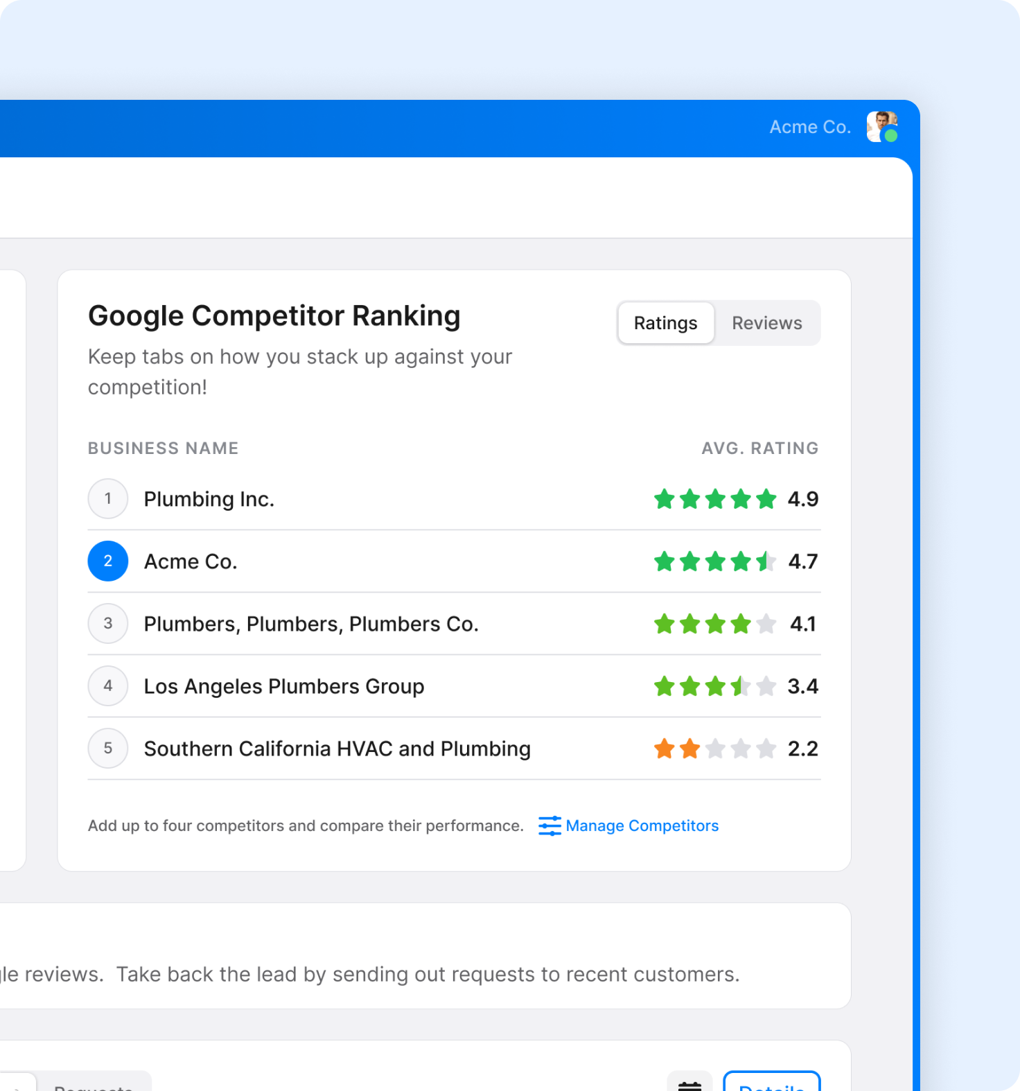 Review Monitoring – My Blog